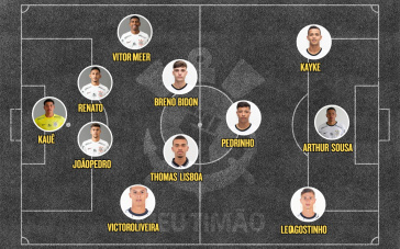 Corinthians vence com direito a defesa de pênalti nos acréscimos e se ...