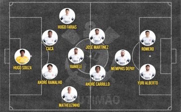 Corinthians está escalado com retorno importante para o duelo contra o ...