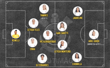Corinthians volta da Data Fifa com jogo contra o Taubaté no Paulistão ...