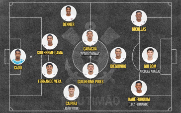 Corinthians recebe o América-MG em busca de sonho na reta final do ...
