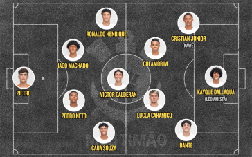 Corinthians visita o São José em busca de disparar na liderança do ...
