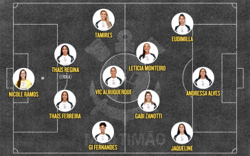 Corinthians enfrenta o Chicago Red Stars em torneio amistoso nos ...