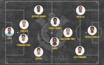 Corinthians é dominado pelo Fluminense e conhece mais uma derrota no ...