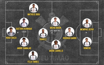 Corinthians visita o São Paulo para embalar no Campeonato Brasileiro ...