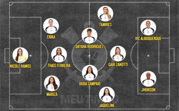Cruzeiro 1 x 1 Corinthians - Copa do Brasil Feminina 2025