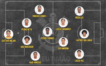 Corinthians 6 x 0 Pogba Academy - Torneio da Andaluzia 2025