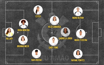 Corinthians recebe o Centro Olímpico para voltar a vencer no Paulistão ...