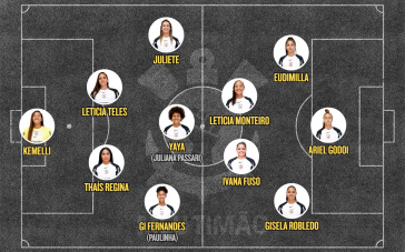 Corinthians recebe o Juventude em jogo decisivo pela Copa do Brasil ...