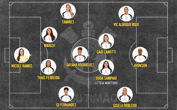 Corinthians encara o Santa Fe em busca da vaga nas quartas da ...