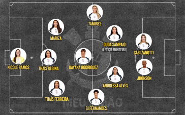 Corinthians enfrenta o Boca Juniors por vaga na semifinal da ...