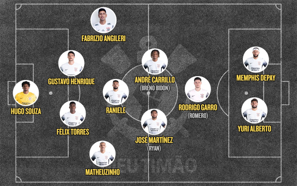 Corinthians recebe o Palmeiras pela grande decisão do Campeonato ...
