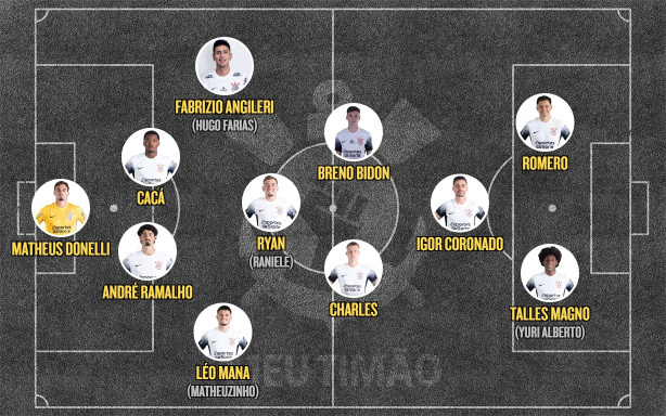Corinthians finaliza preparação para estreia no Brasileirão contra o ...