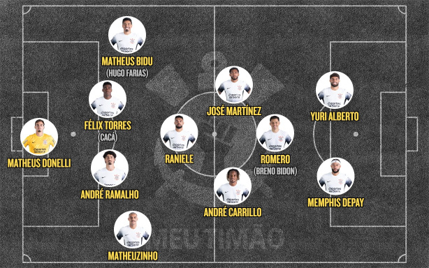 Corinthians encerra preparação para enfrentar o Palmeiras no ...