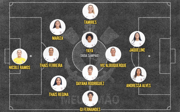 Corinthians visita o São Paulo em busca de embalar no Brasileirão ...