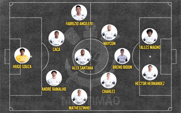 Dorival Júnior escala o Corinthians com muitas mudanças para a estreia ...