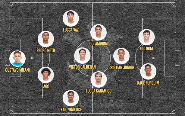 Corinthians vence o Cruzeiro de virada e encosta nos líderes do ...