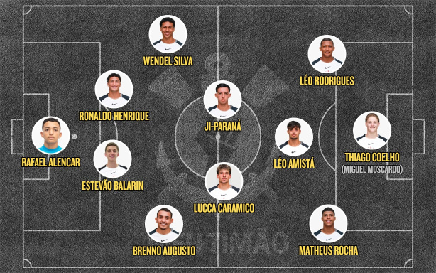 Meia do Corinthians destaca preparação e projeta duelo contra o Grêmio ...