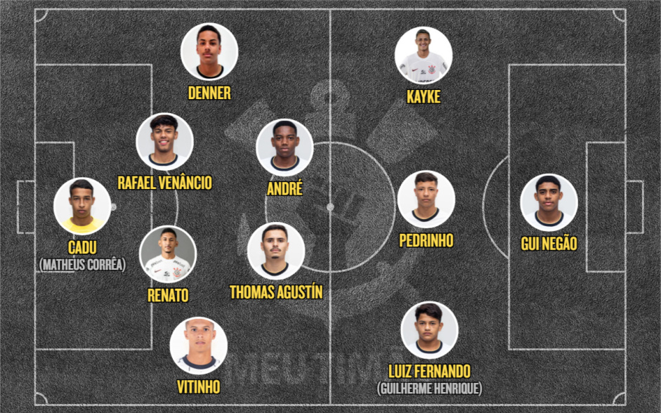 Corinthians enfrenta o Red Bull Bragantino para consolidar boa fase no ...