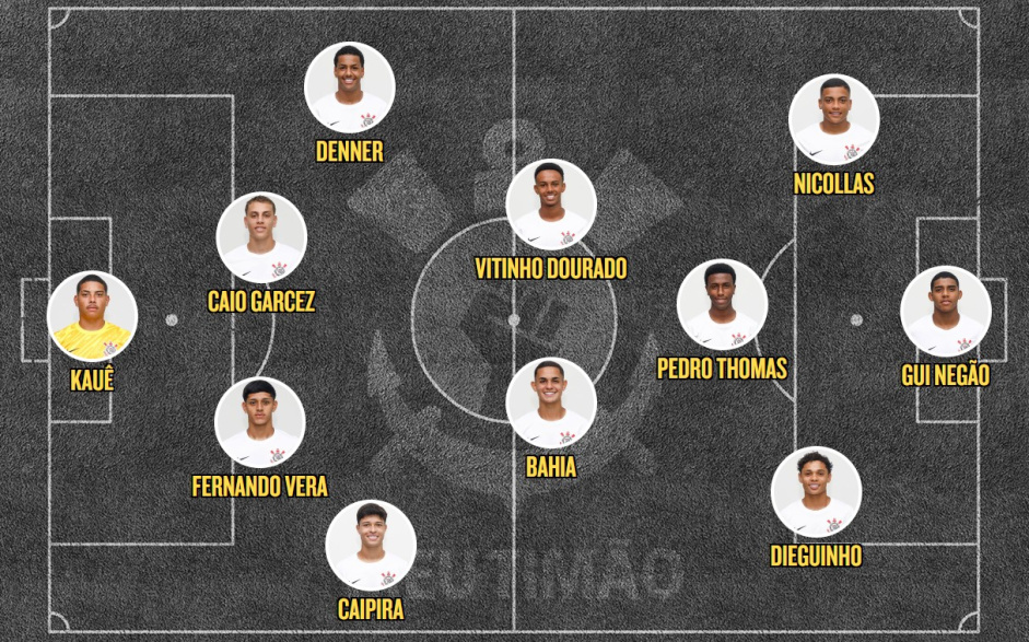 Corinthians goleia o Vila Nova e avança para as oitavas de final da Copinha