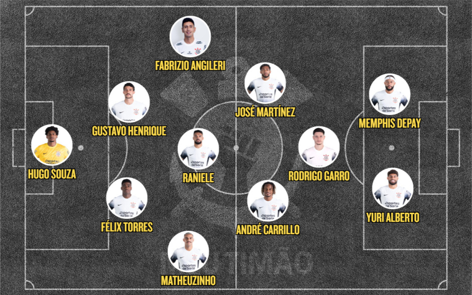 Corinthians 0 x 0 Palmeiras - Final - Paulista 2025