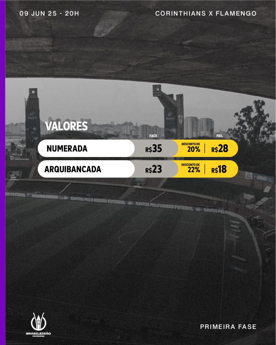 Corinthians detalha venda de ingressos para jogo contra o Flamengo no ...