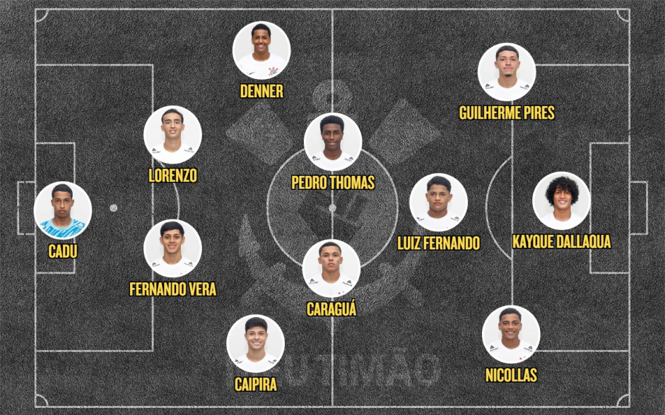 Flamengo 1 x 2 Corinthians - Brasileiro Sub-20 2025