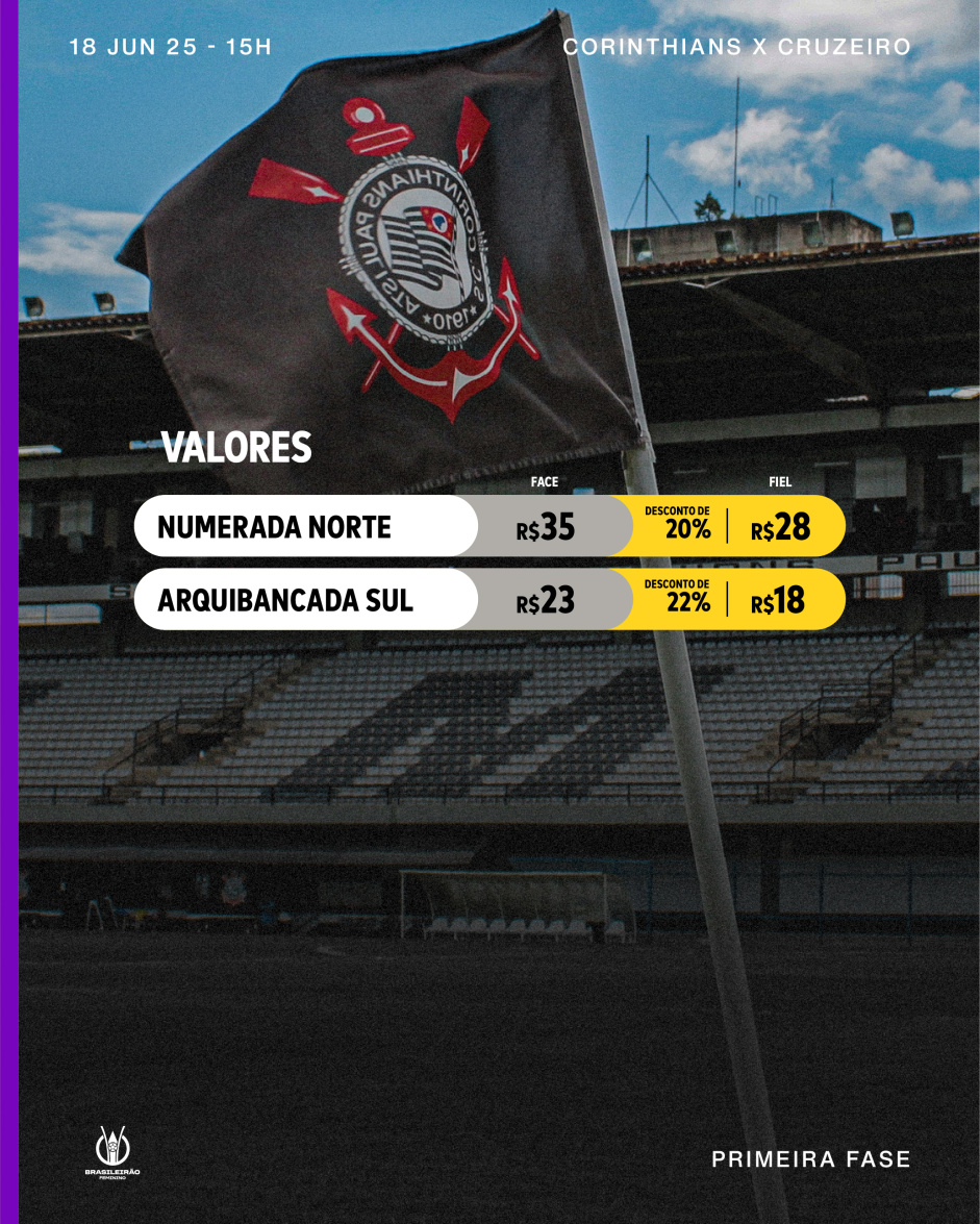 Corinthians inicia venda de ingressos para duelo contra o Cruzeiro no ...
