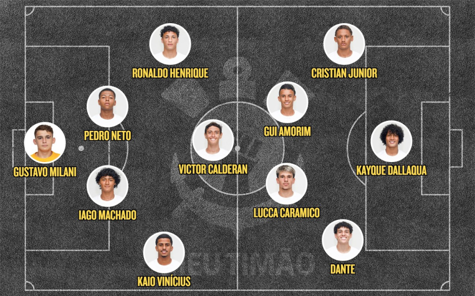 Corinthians recebe o Internacional em busca de recuperação no ...