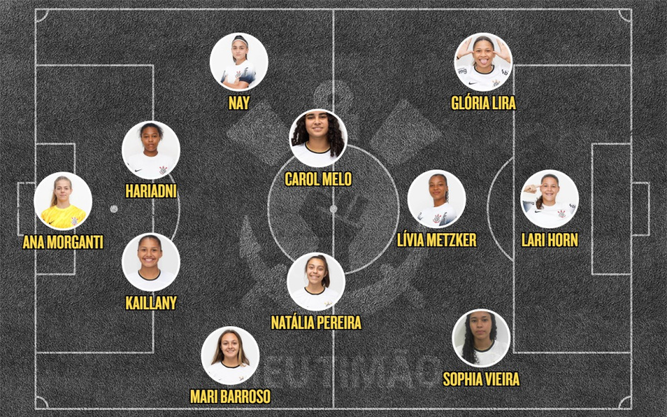 Corinthians vence o UDA pelo Brasileirão Feminino Sub-17 e mantém ...