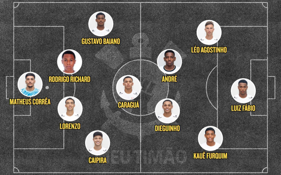 Corinthians tenta alcançar liderança do Paulista Sub-20 diante do ...