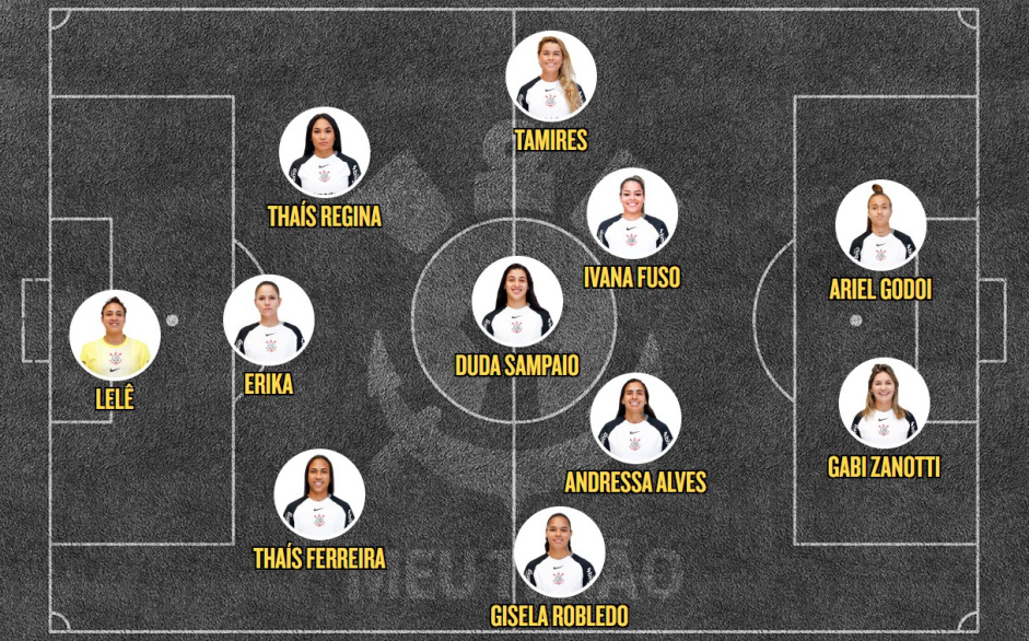 Corinthians está escalado para enfrentar a Ferroviária pelo Paulistão ...