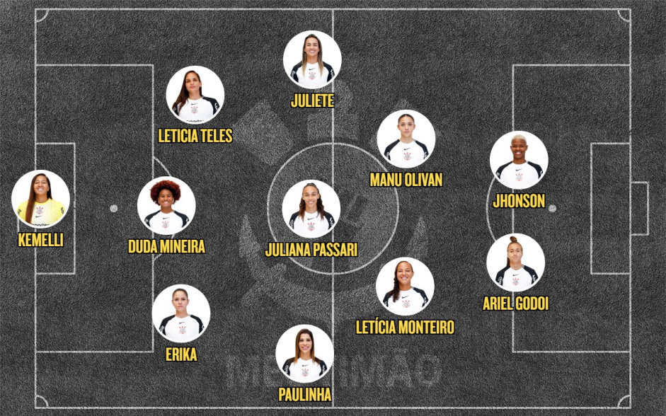 Corinthians é escalado com time alternativo para enfrentar o Realidade ...