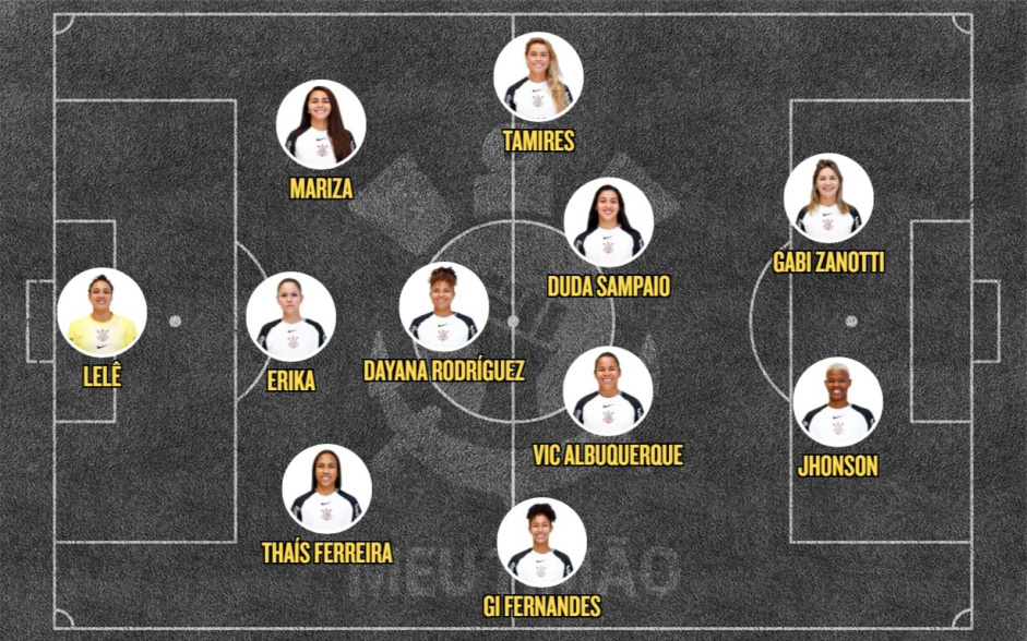 São Paulo 1 x 2 Corinthians - Semifinal - Paulista Feminino 2025