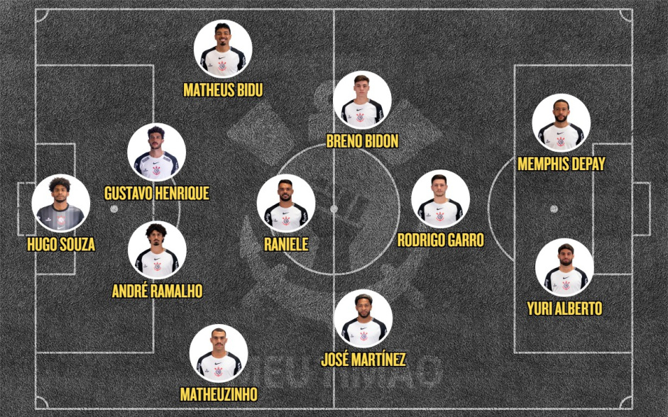 Corinthians está escalado para a final contra o Vasco com retorno de ...